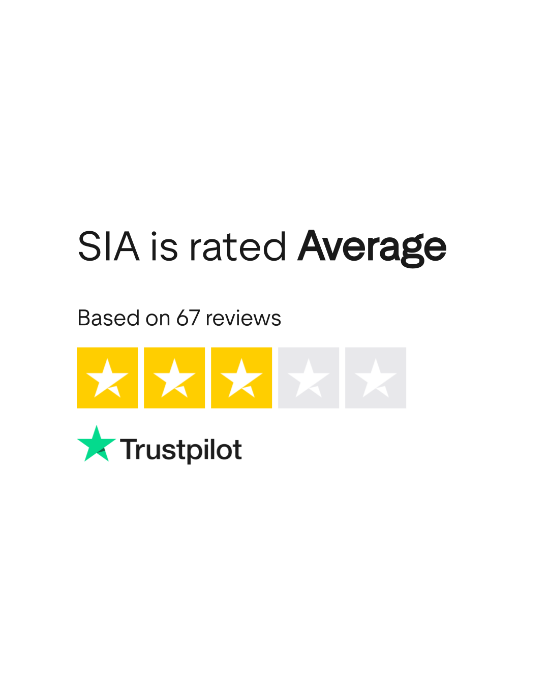 SIA Reviews | Read Customer Service Reviews of siaappliances.com
