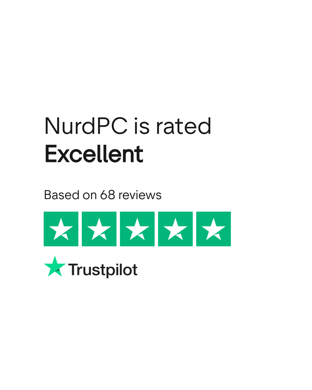NurdPC Reviews | Read Customer Service Reviews of nurdpc.co.uk