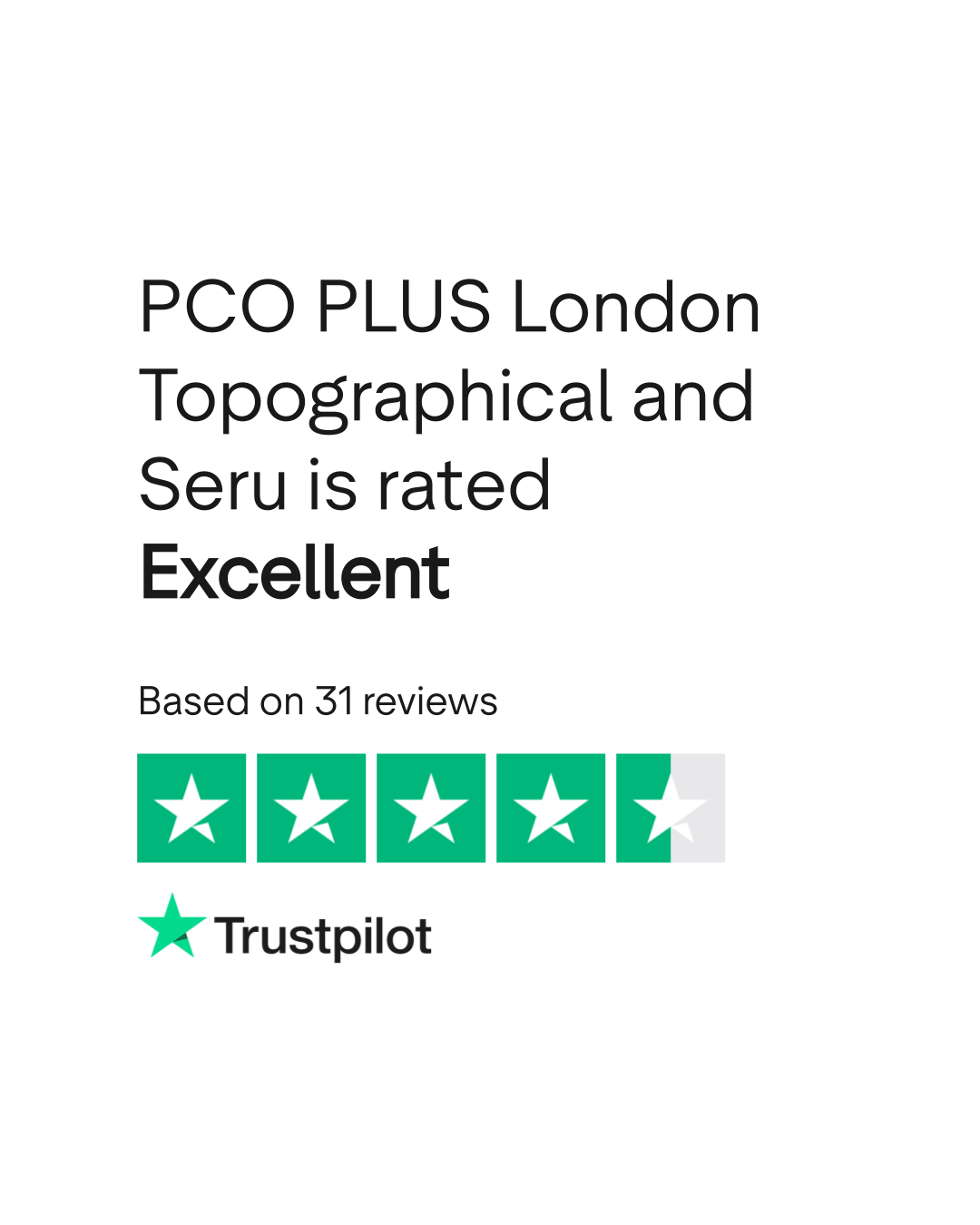PCO PLUS London Topographical and Seru Reviews | Read Customer Service Reviews of pcoplus.co.uk