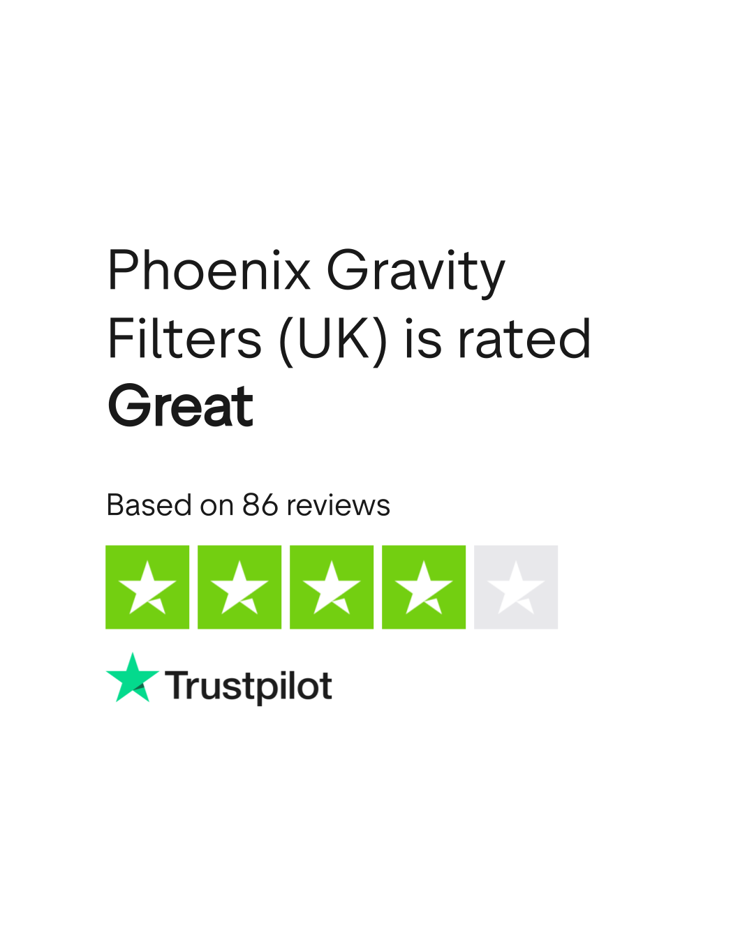 Phoenix Gravity Filters (UK) Reviews | Read Customer Service Reviews of ...
