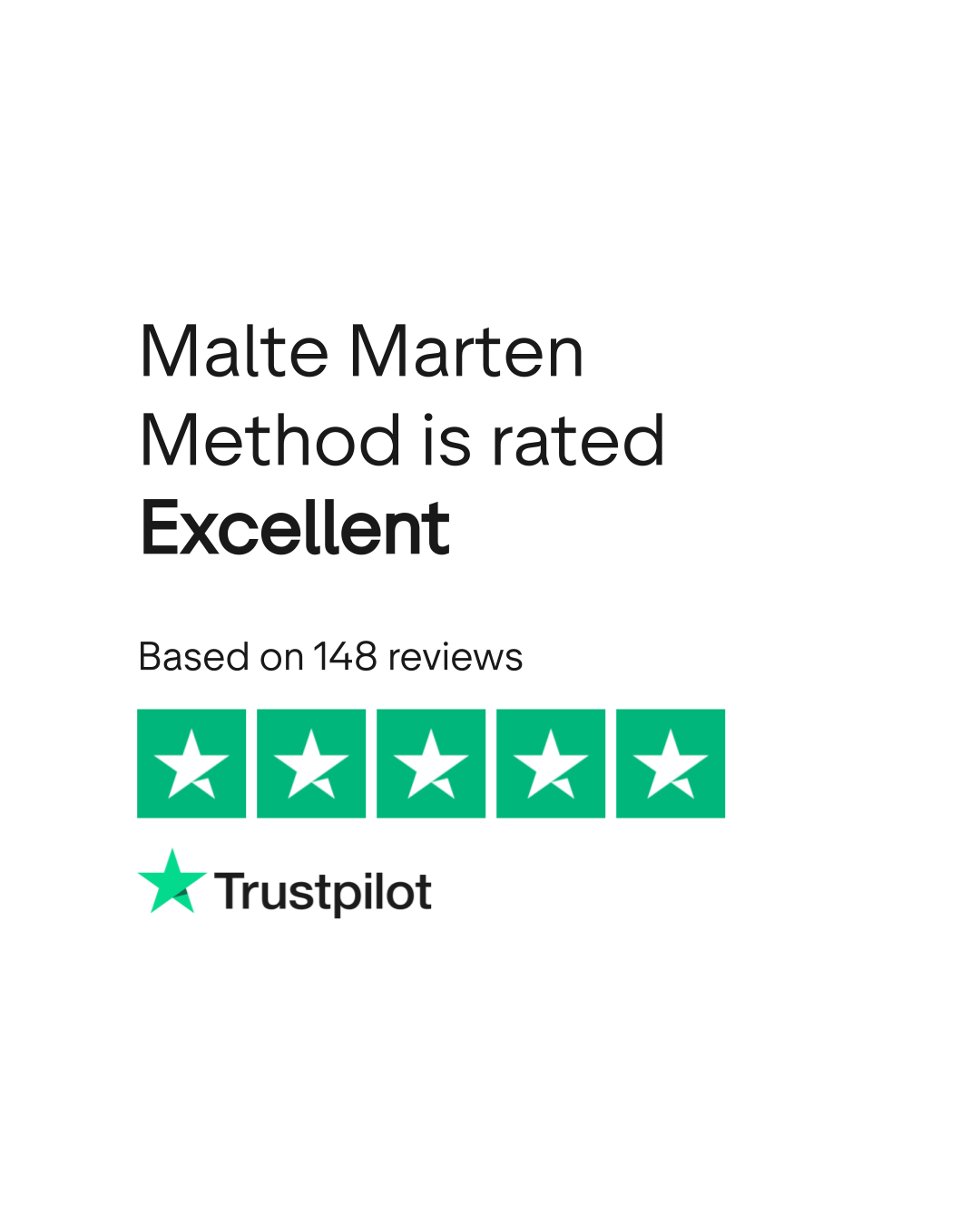Malte Marten Method Reviews | Read Customer Service Reviews of ...