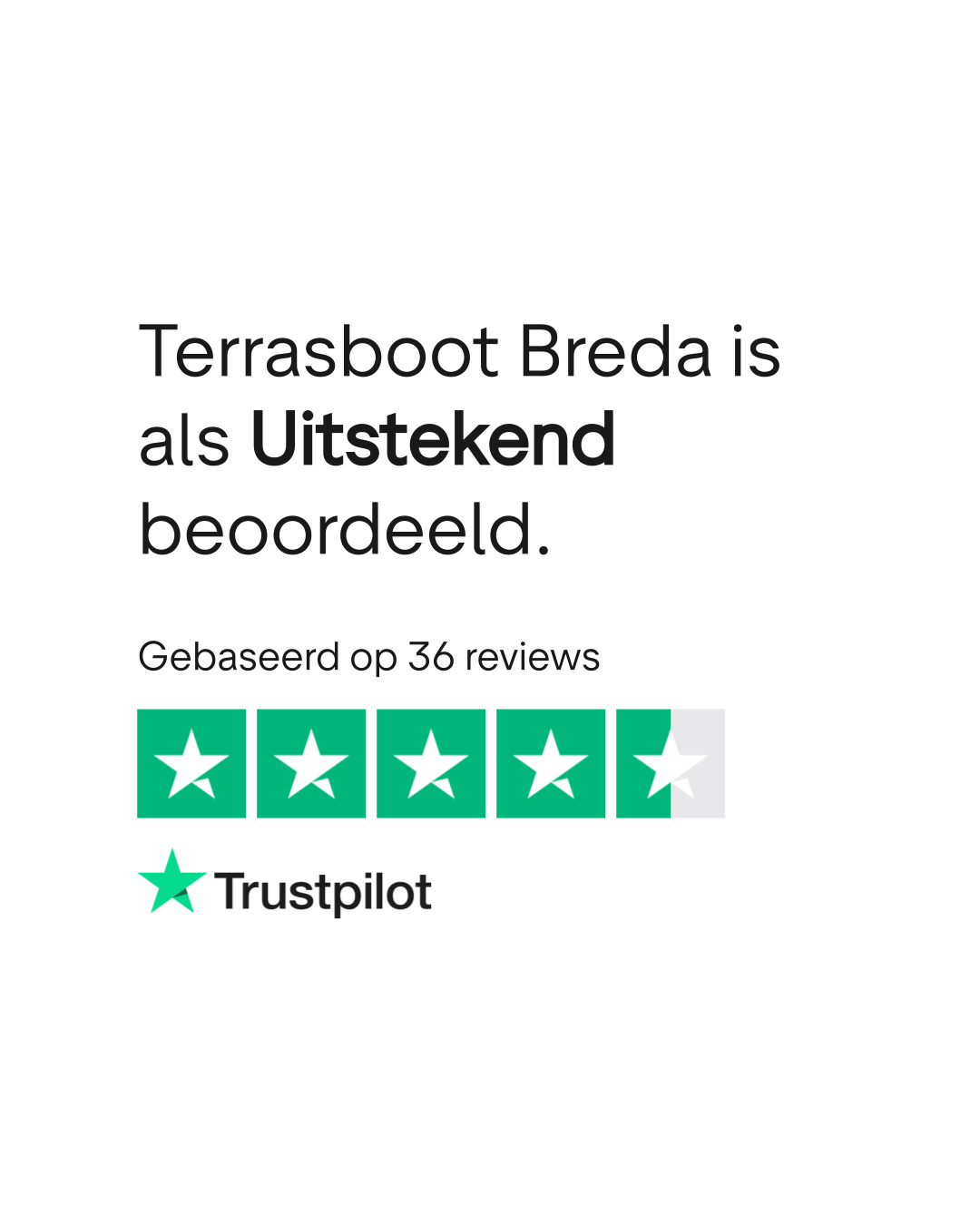 Terrasboot Breda reviews | Bekijk consumentenreviews over ...