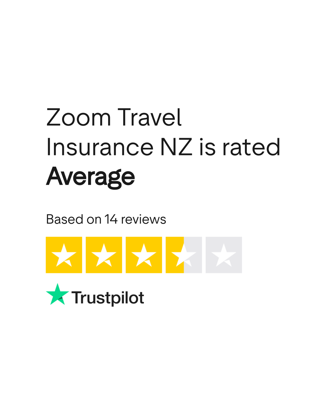 Zoom Travel Insurance NZ Reviews | Read Customer Service Reviews of www ...