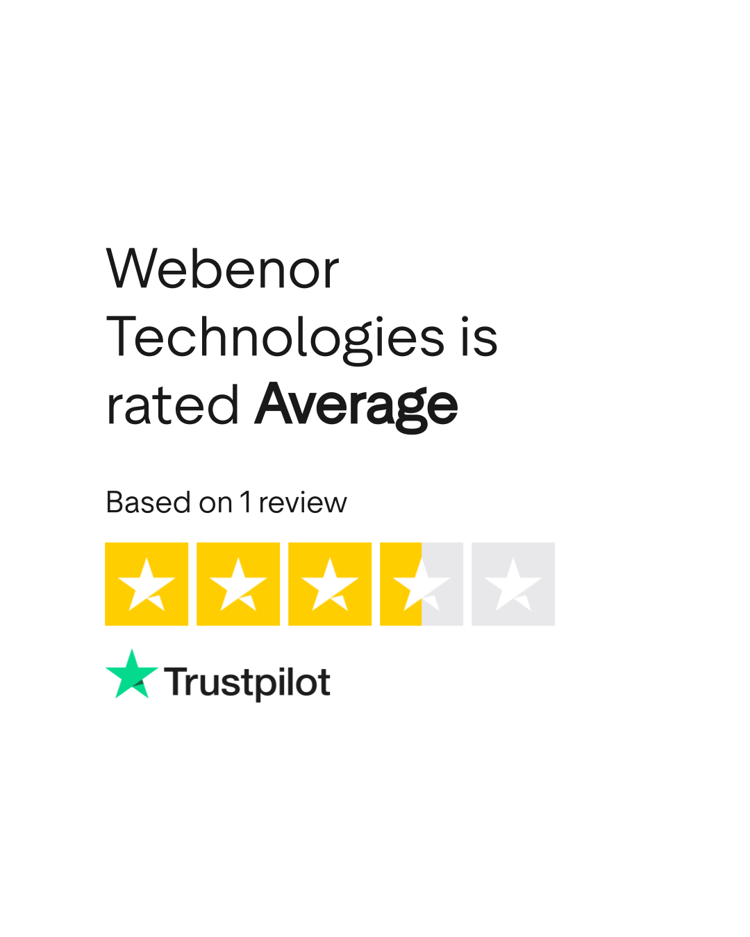 Webenor Technologies Reviews Read Customer Service Reviews Of 