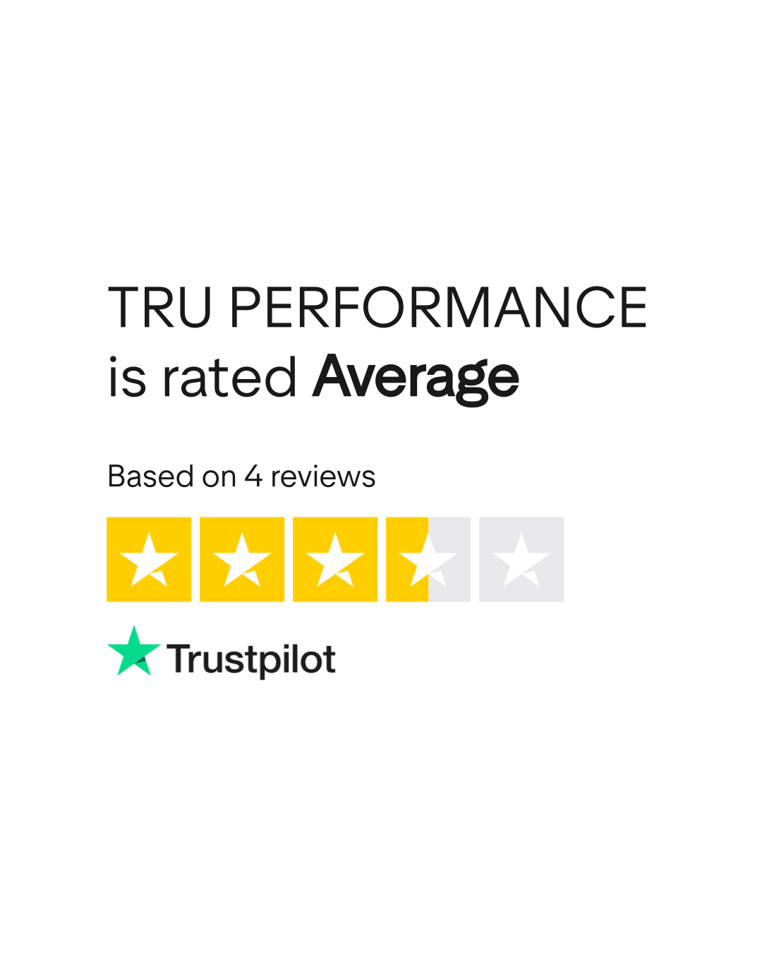TRU PERFORMANCE Reviews | Read Customer Service Reviews of ...