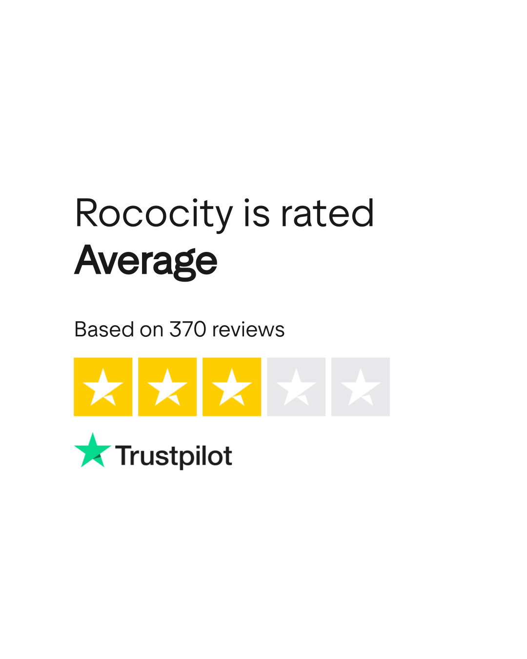 Rococity Reviews | Read Customer Service Reviews of rococity.com