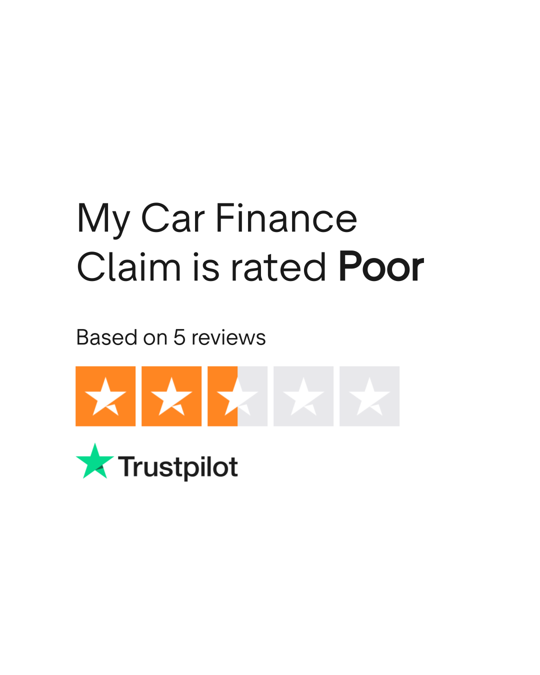 My Car Finance Claim Reviews | Read Customer Service Reviews of ...