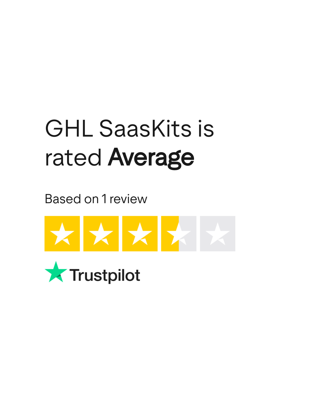 GHL SaasKits Reviews | Read Customer Service Reviews of ghlsaaskits.com