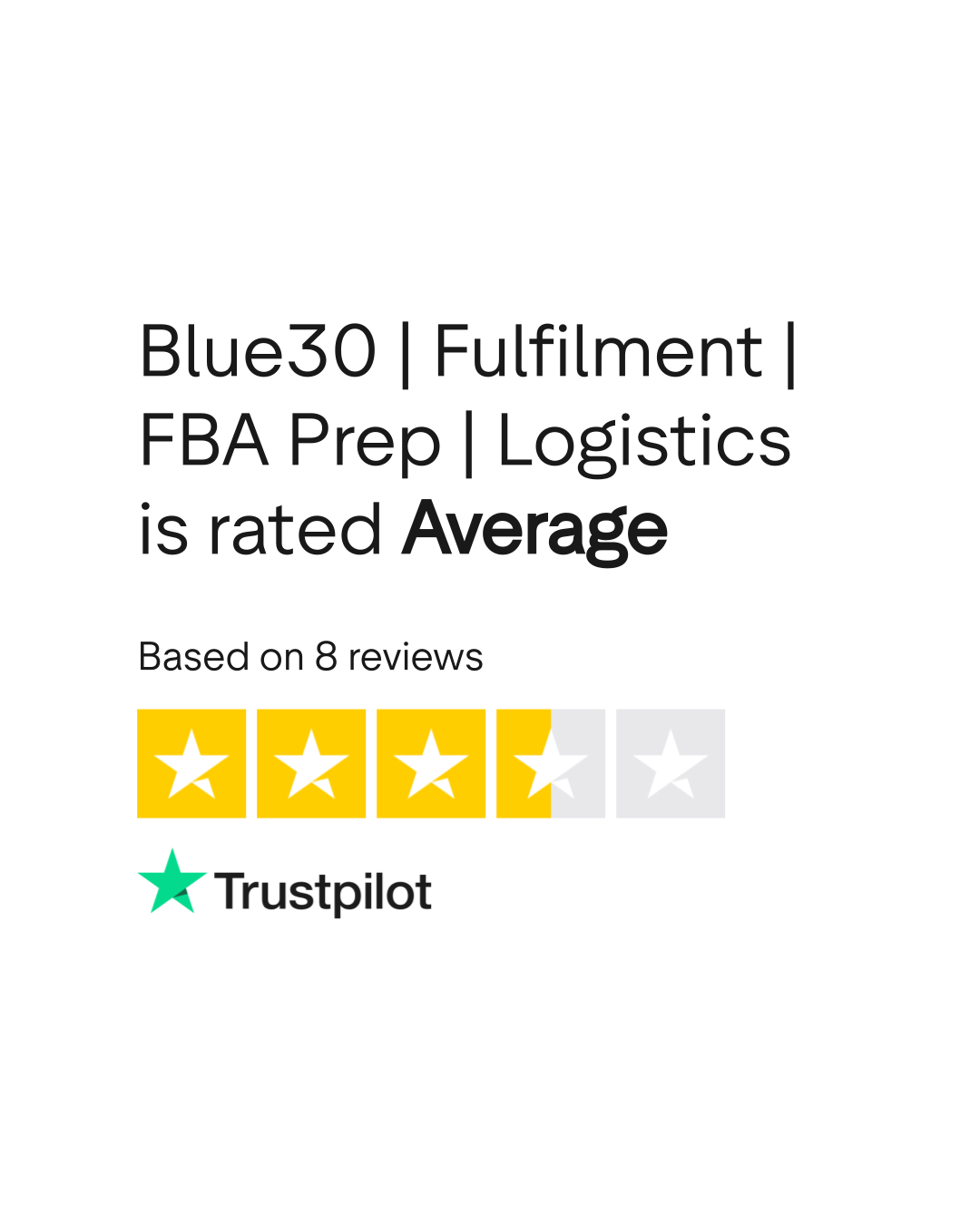 Blue30 | Fulfilment | FBA Prep | Logistics Reviews | Read Customer ...