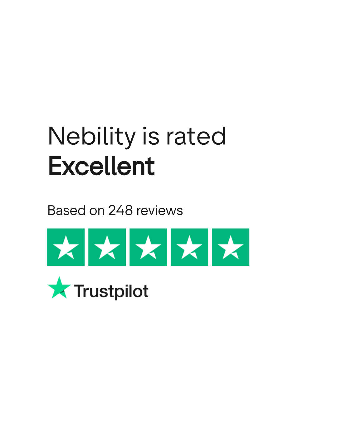 Nebility Reviews | Read Customer Service Reviews of nebility.com