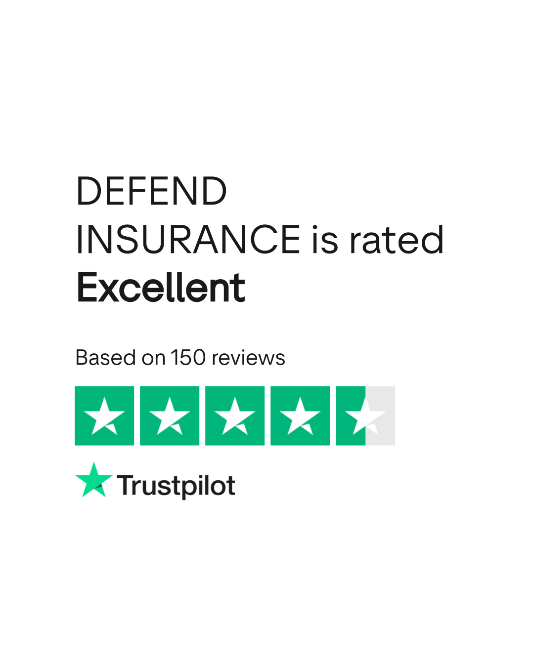 DEFEND INSURANCE Reviews | Read Customer Service Reviews of ...