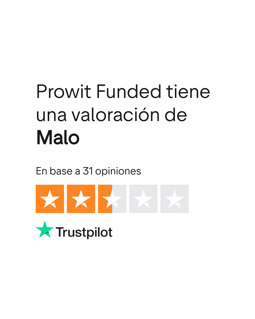 Opiniones sobre Prowit Funded | Lee las opiniones sobre el servicio de ...