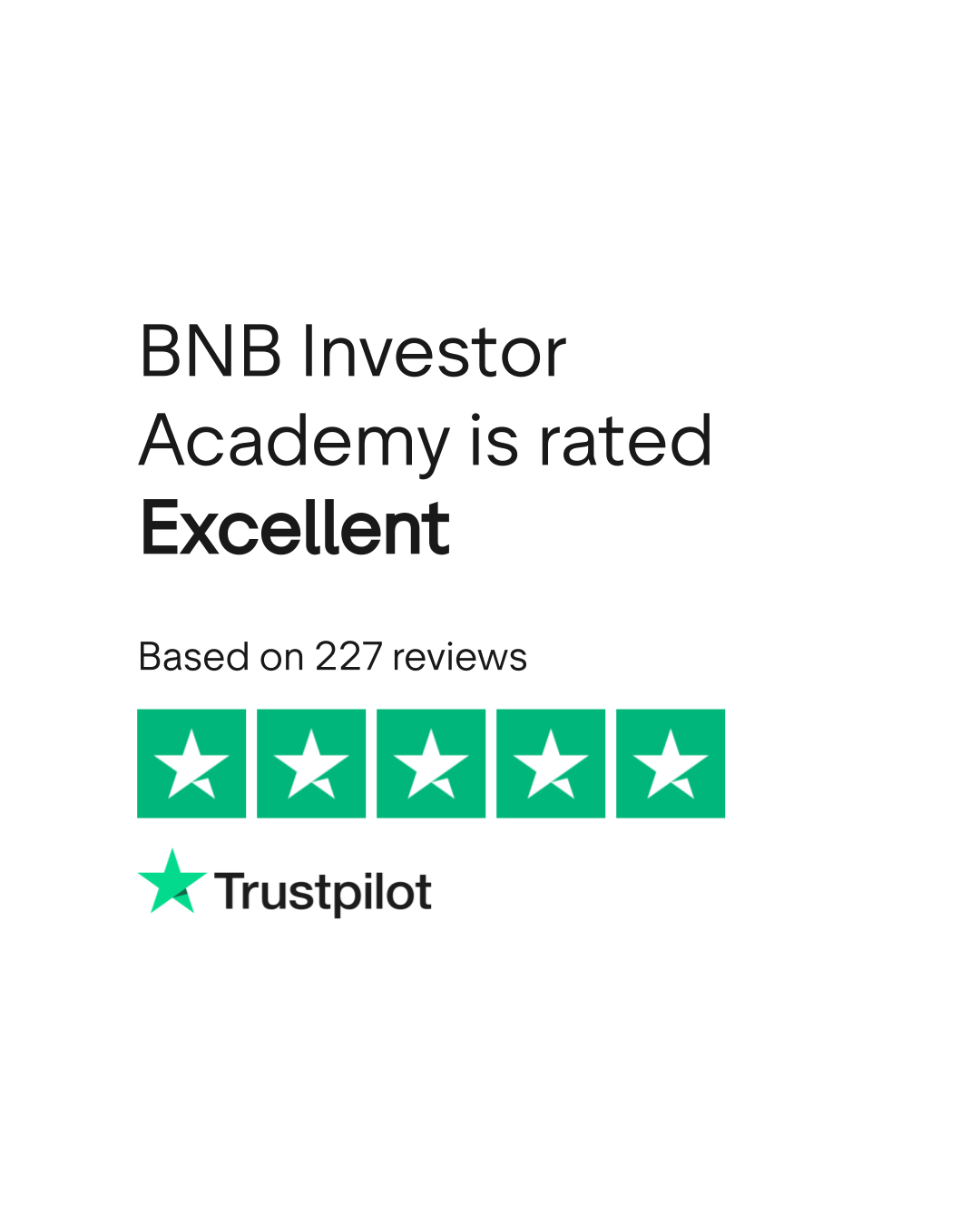 BNB Investor Academy Reviews | Read Customer Service Reviews of ...