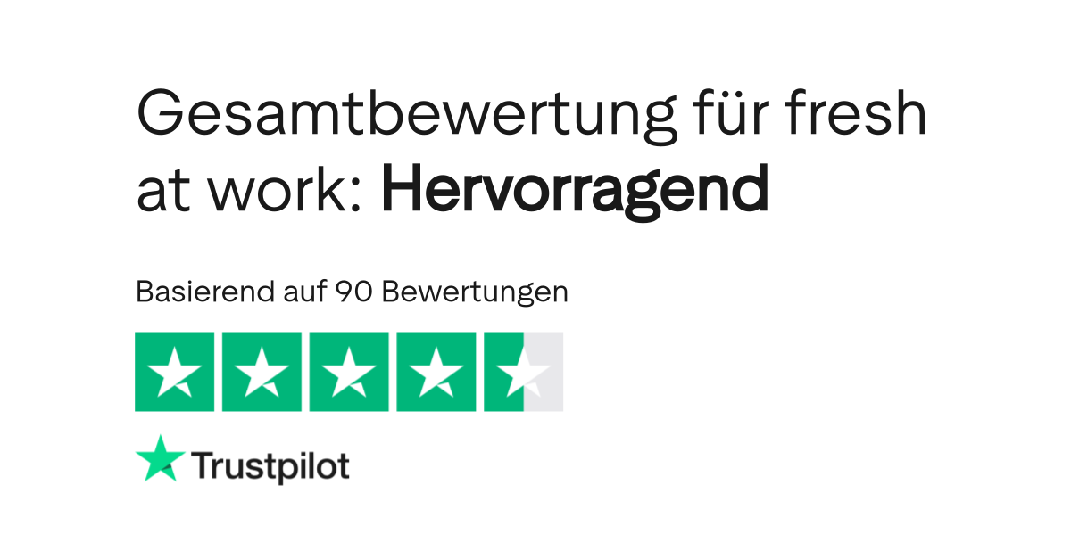 Bewertungen zu fresh at work | Lesen Sie Kundenbewertungen zu ...