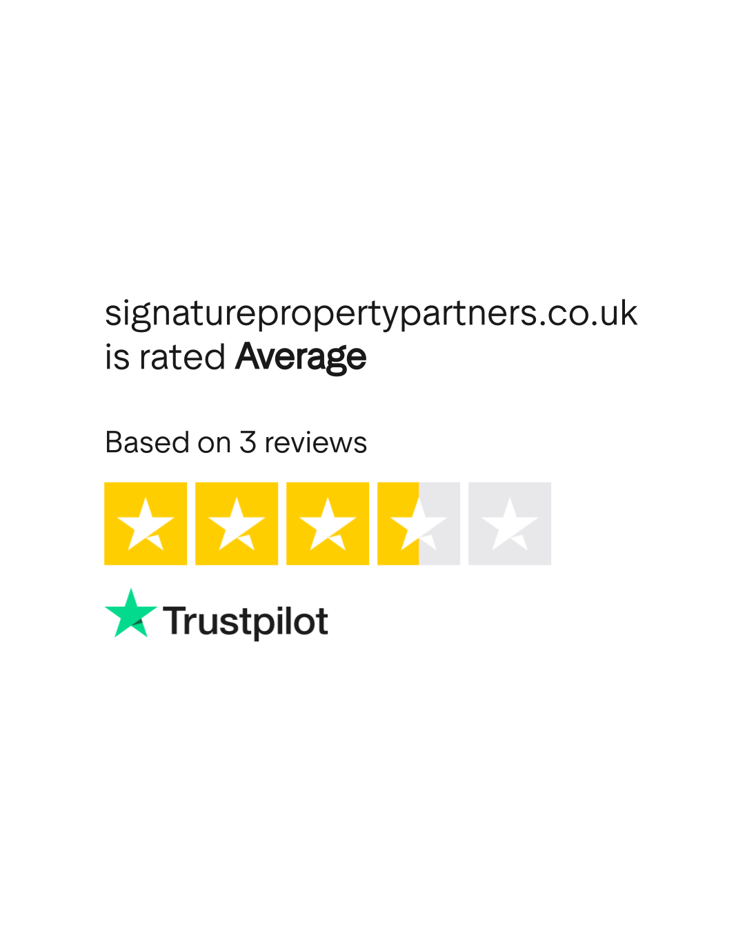 signaturepropertypartners.co.uk Reviews | Read Customer Service Reviews ...