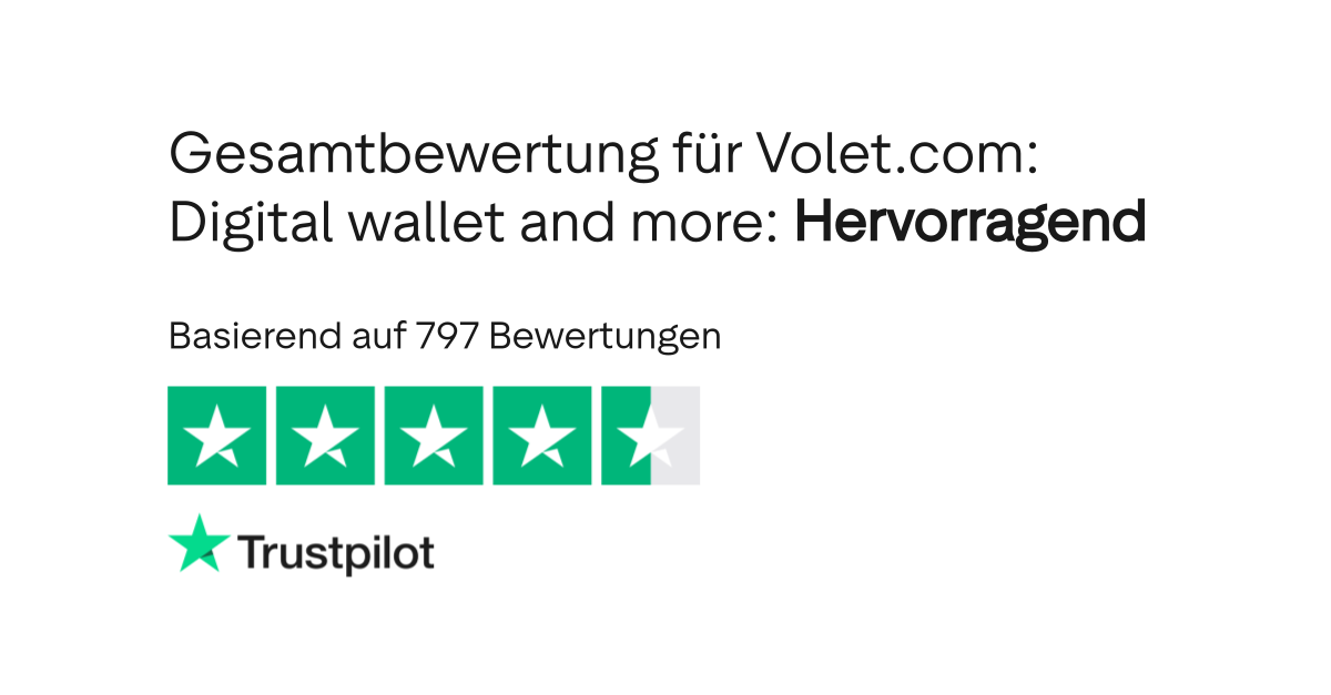 Bewertungen zu Volet.com: Digital wallet and more | Lesen Sie ...