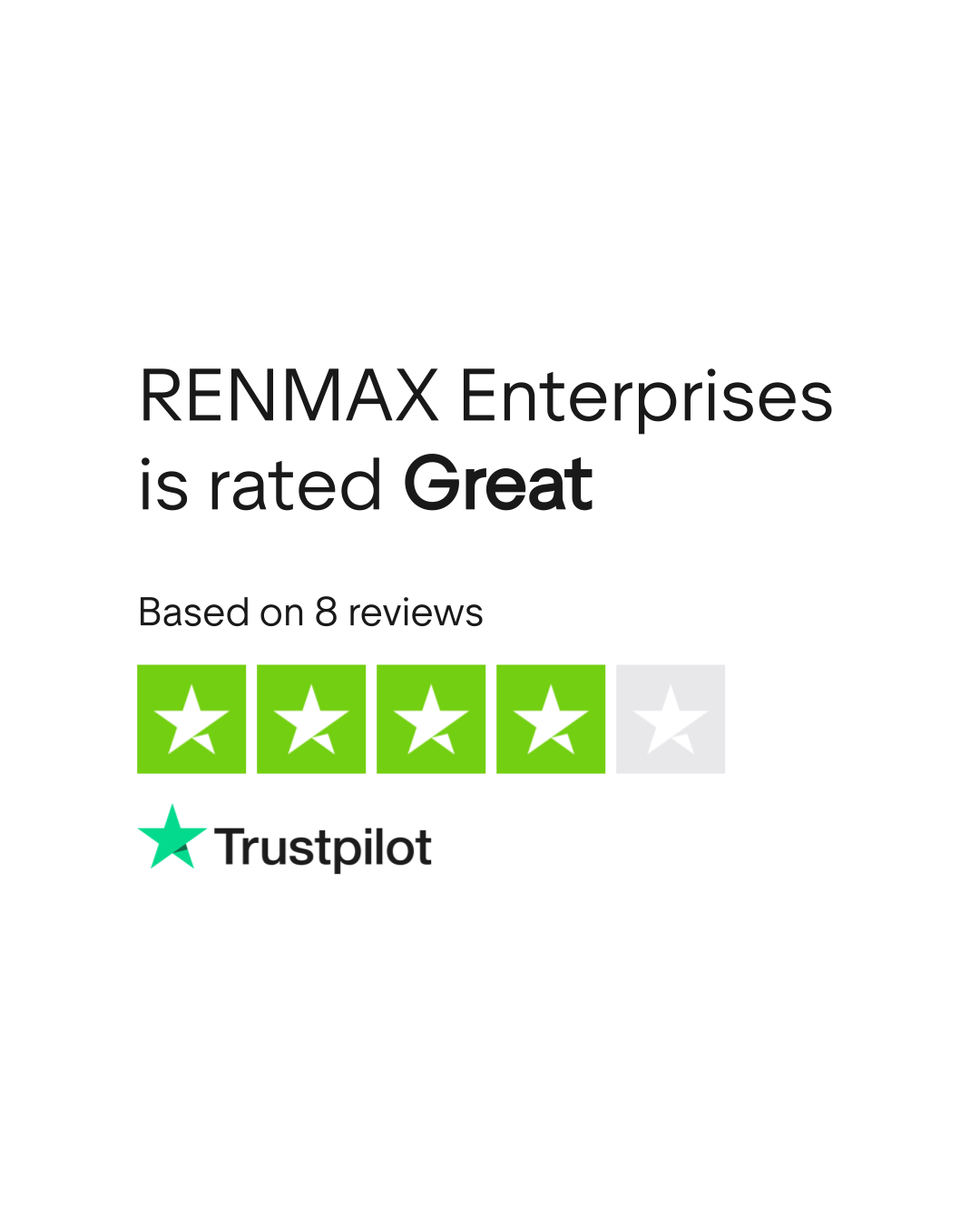 RENMAX Enterprises Reviews | Read Customer Service Reviews of renmax.in