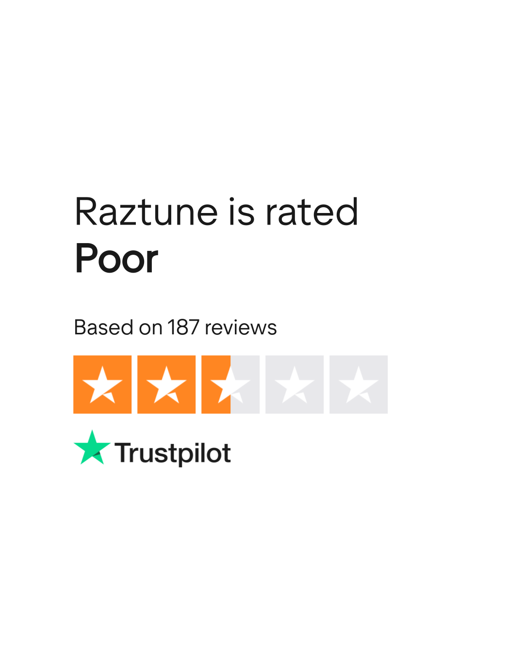 Raztune Reviews | Read Customer Service Reviews of raztune.com