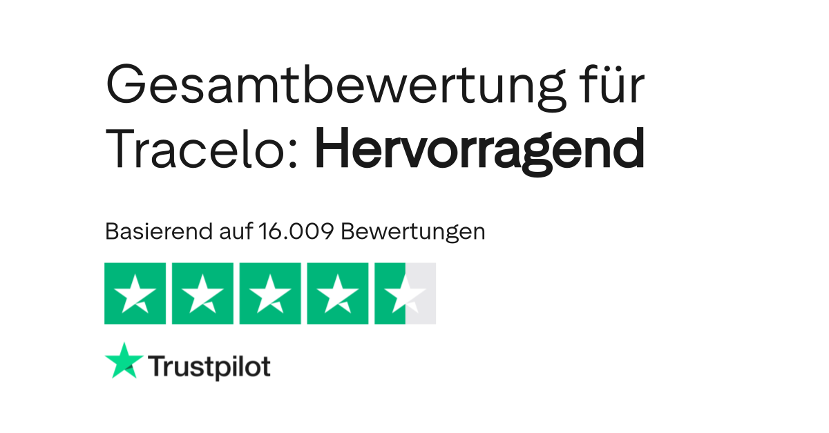 Bewertungen zu Tracelo | Lesen Sie Kundenbewertungen zu tracelo.com