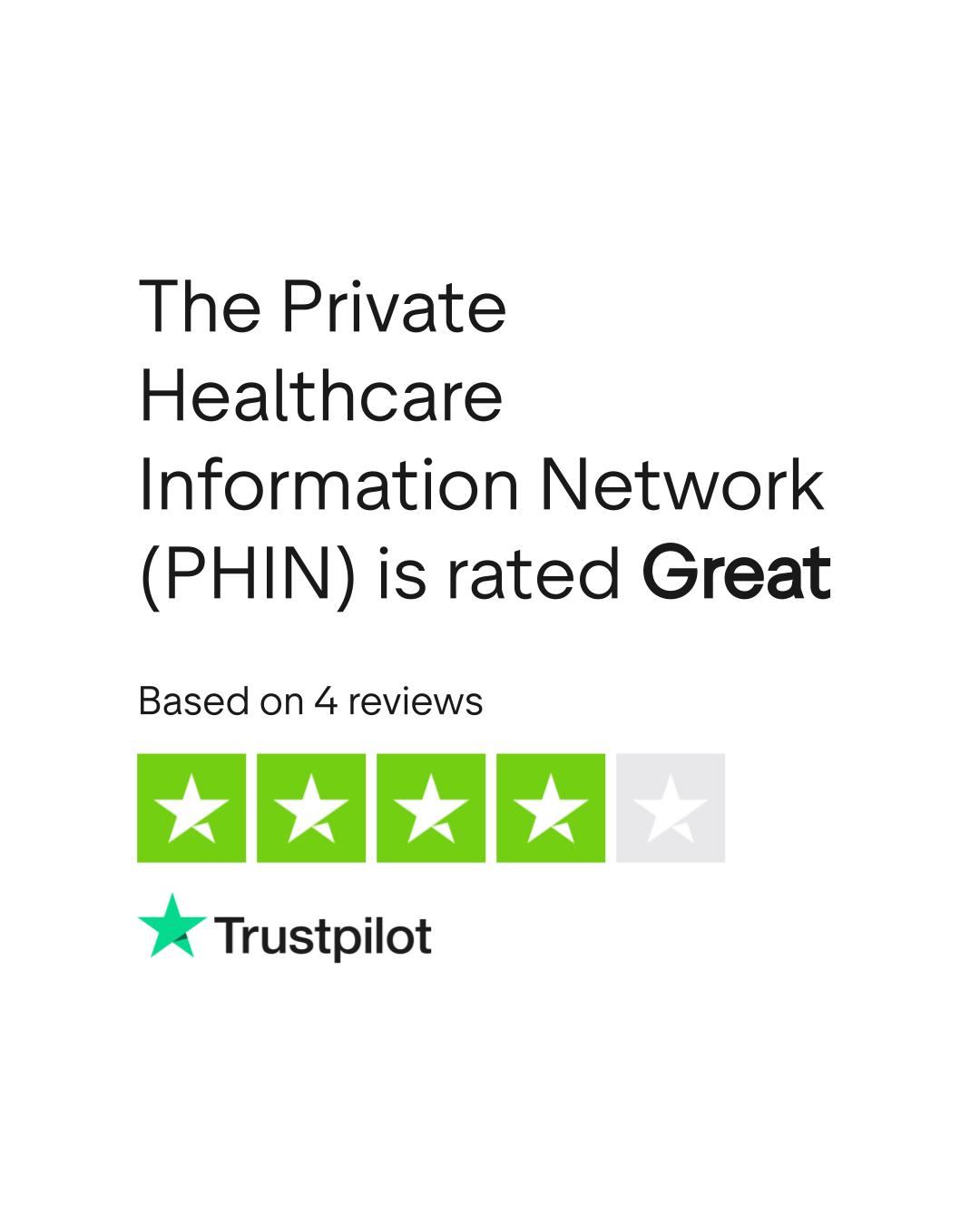 The Private Healthcare Information Network (PHIN) Reviews | Read Customer Service Reviews of ...