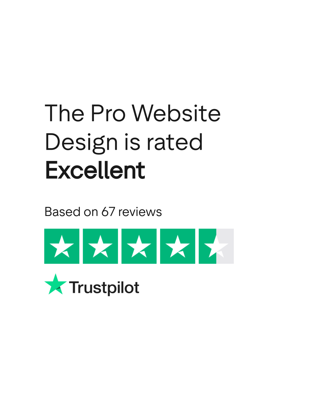 The Pro Website Design Reviews | Read Customer Service Reviews of ...
