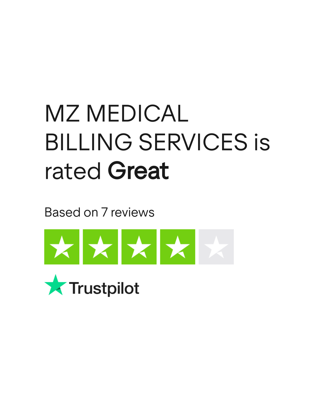 MZ MEDICAL BILLING SERVICES Reviews | Read Customer Service Reviews of ...