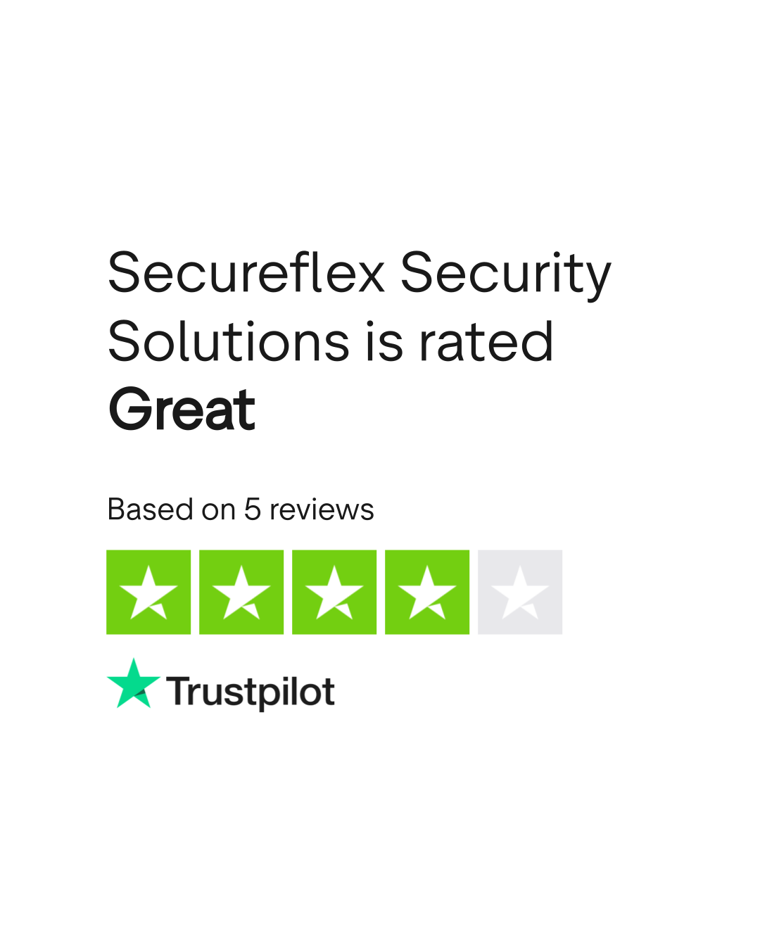 Secureflex Security Solutions Reviews | Read Customer Service Reviews ...