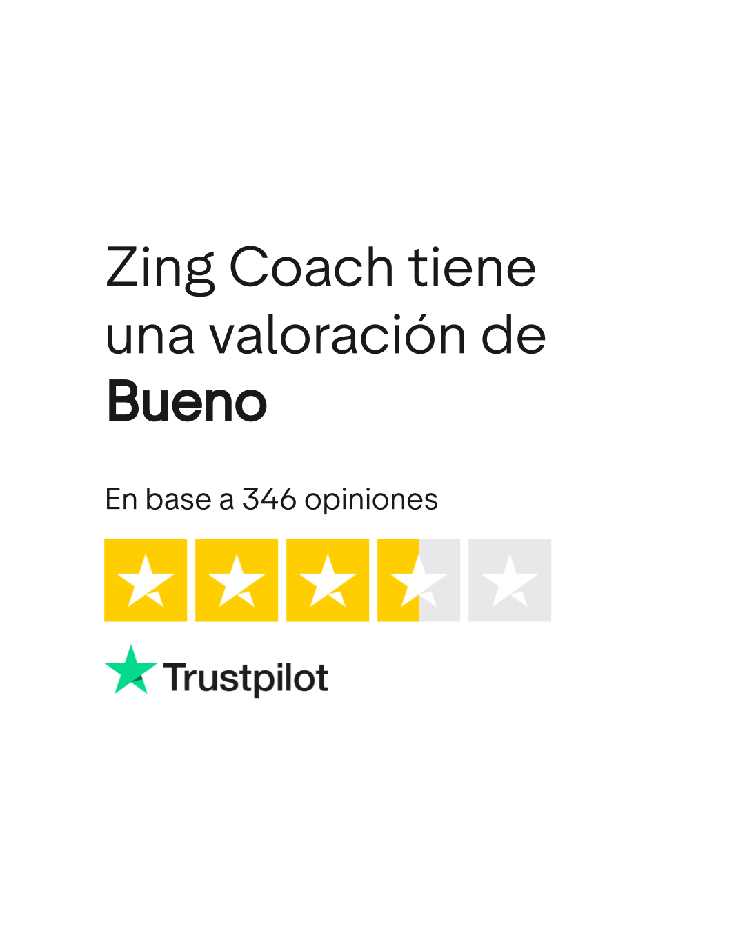 Opiniones sobre Zing Coach | Lee las opiniones sobre el servicio de ...
