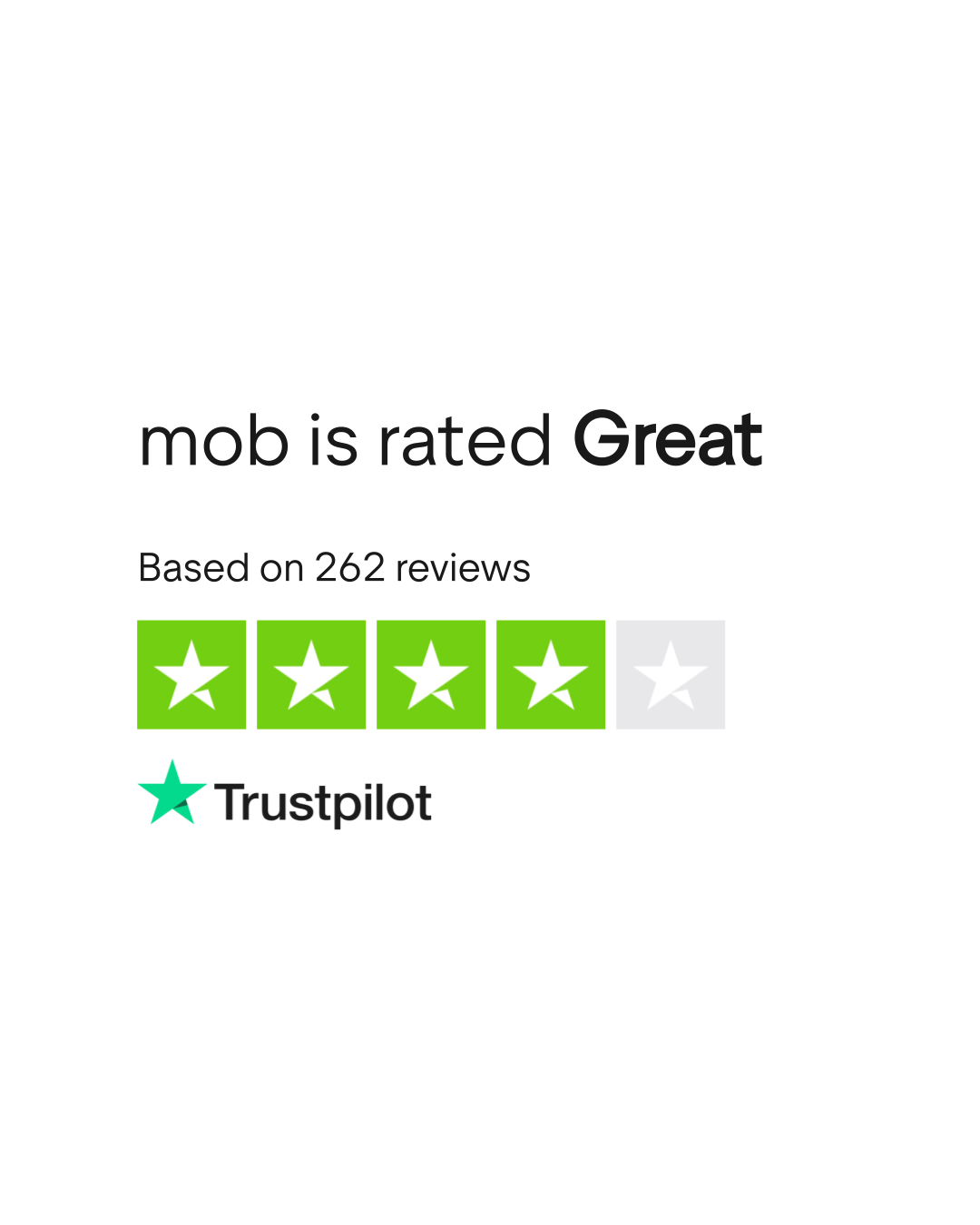 mob Reviews | Read Customer Service Reviews of mob.co.uk