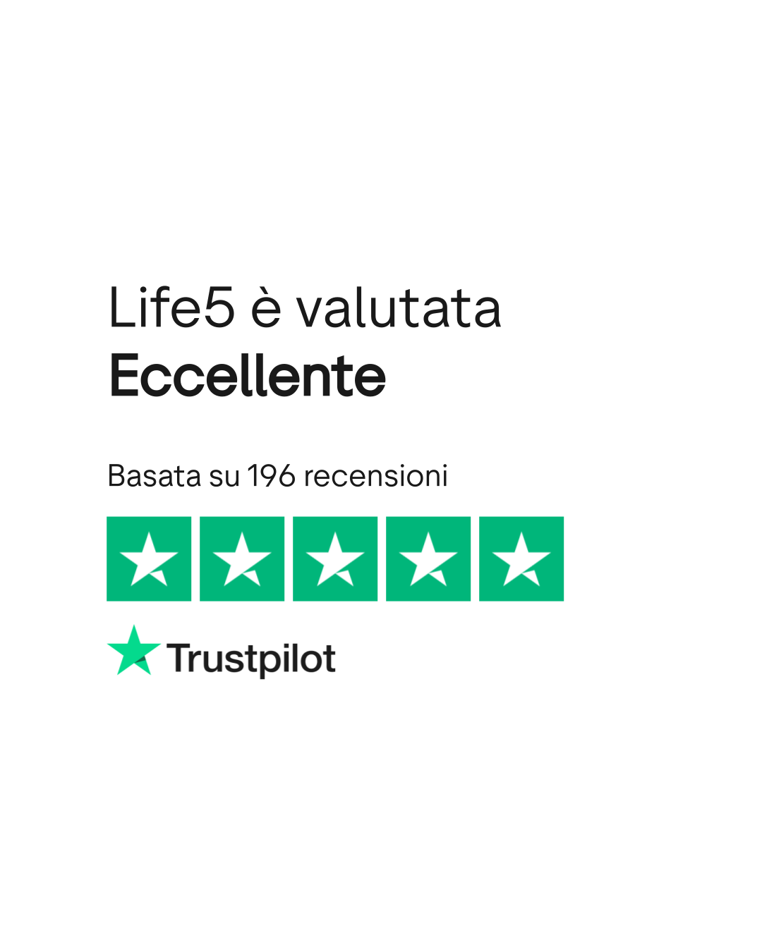 Life5 | Leggi le recensioni dei servizi di life5.it