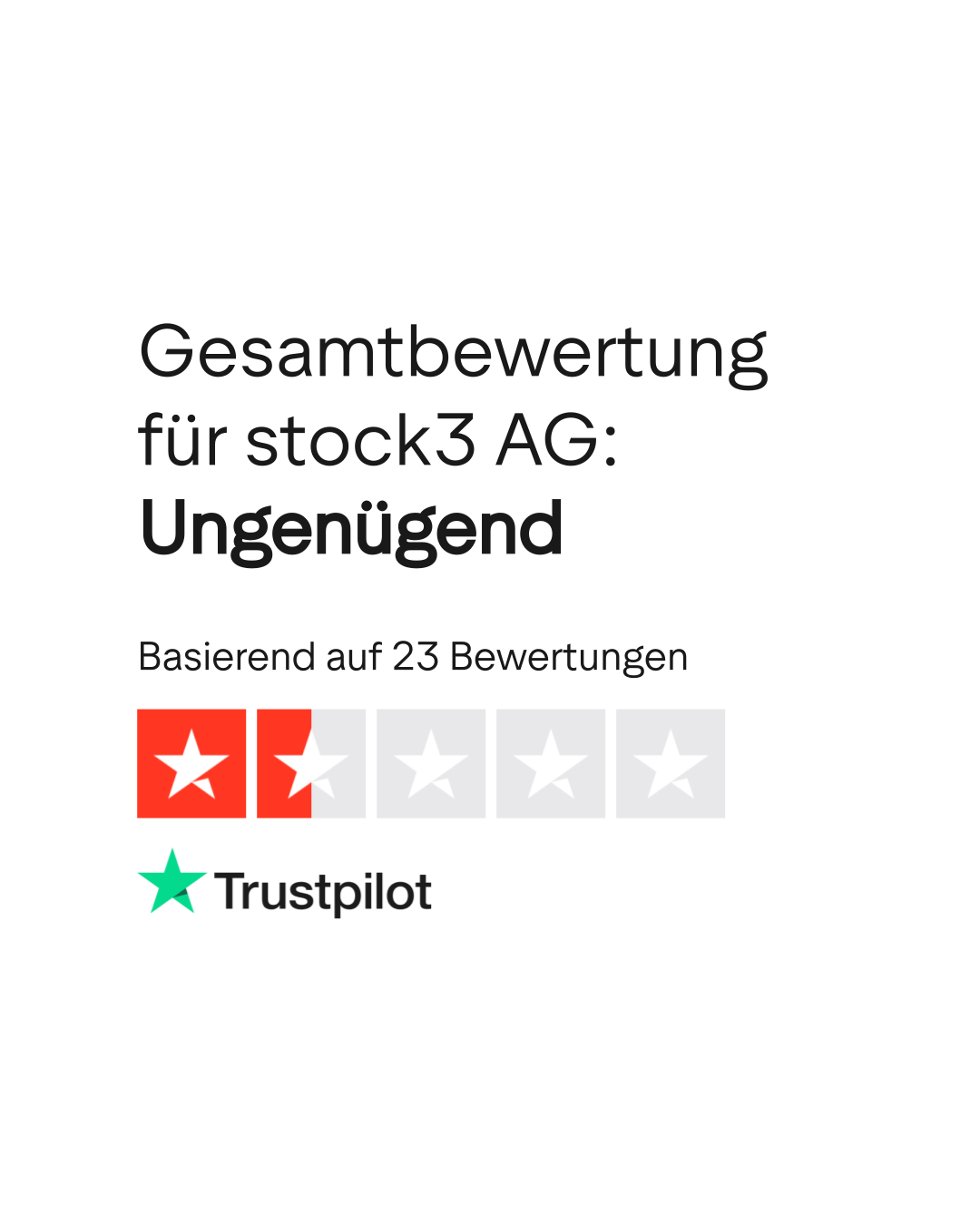 Bewertungen zu stock3 AG | Lesen Sie Kundenbewertungen zu stock3.com