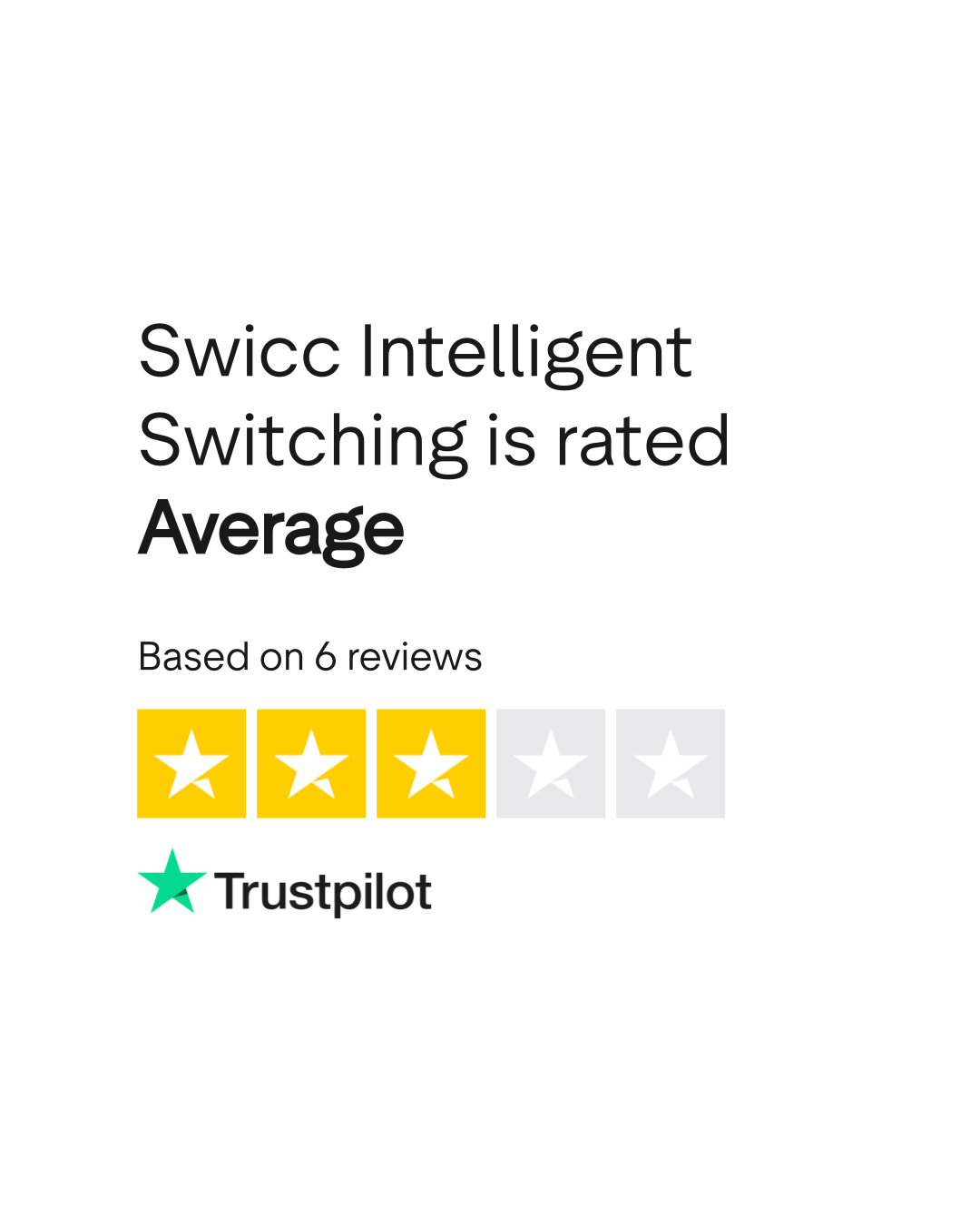 Swicc Intelligent Switching Reviews | Read Customer Service Reviews of ...