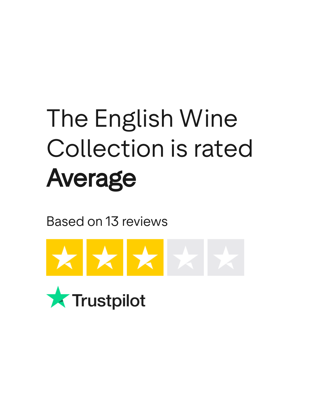 The English Wine Collection Reviews | Read Customer Service Reviews of ...