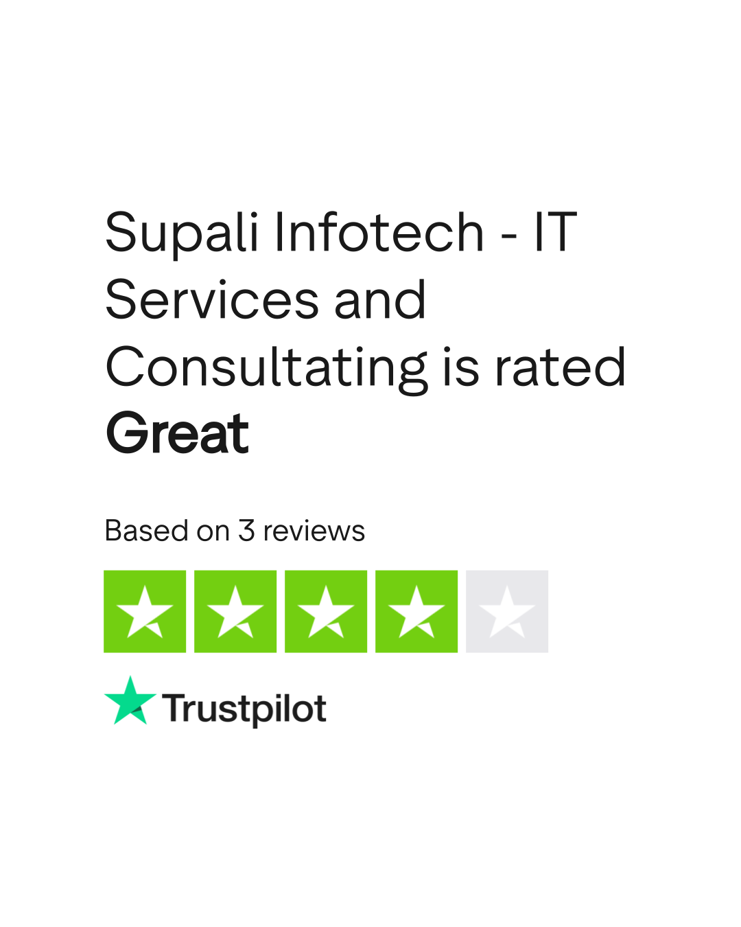 Supali Infotech - IT Services and Consultating Reviews | Read Customer ...