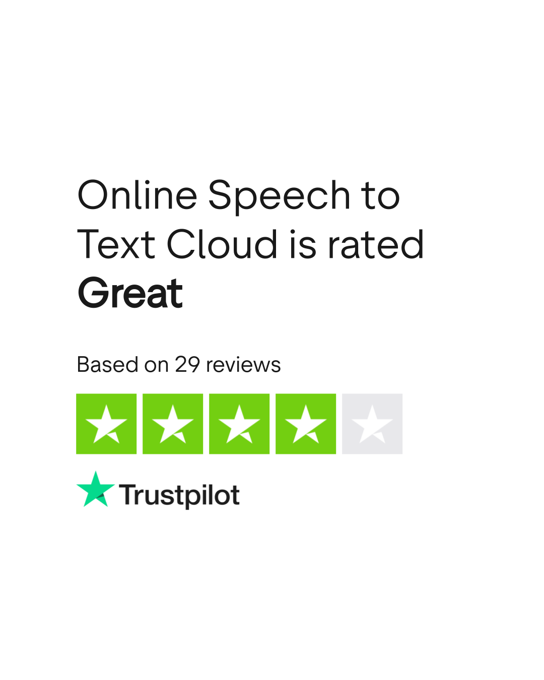 Online Speech to Text Cloud Reviews | Read Customer Service Reviews of ...