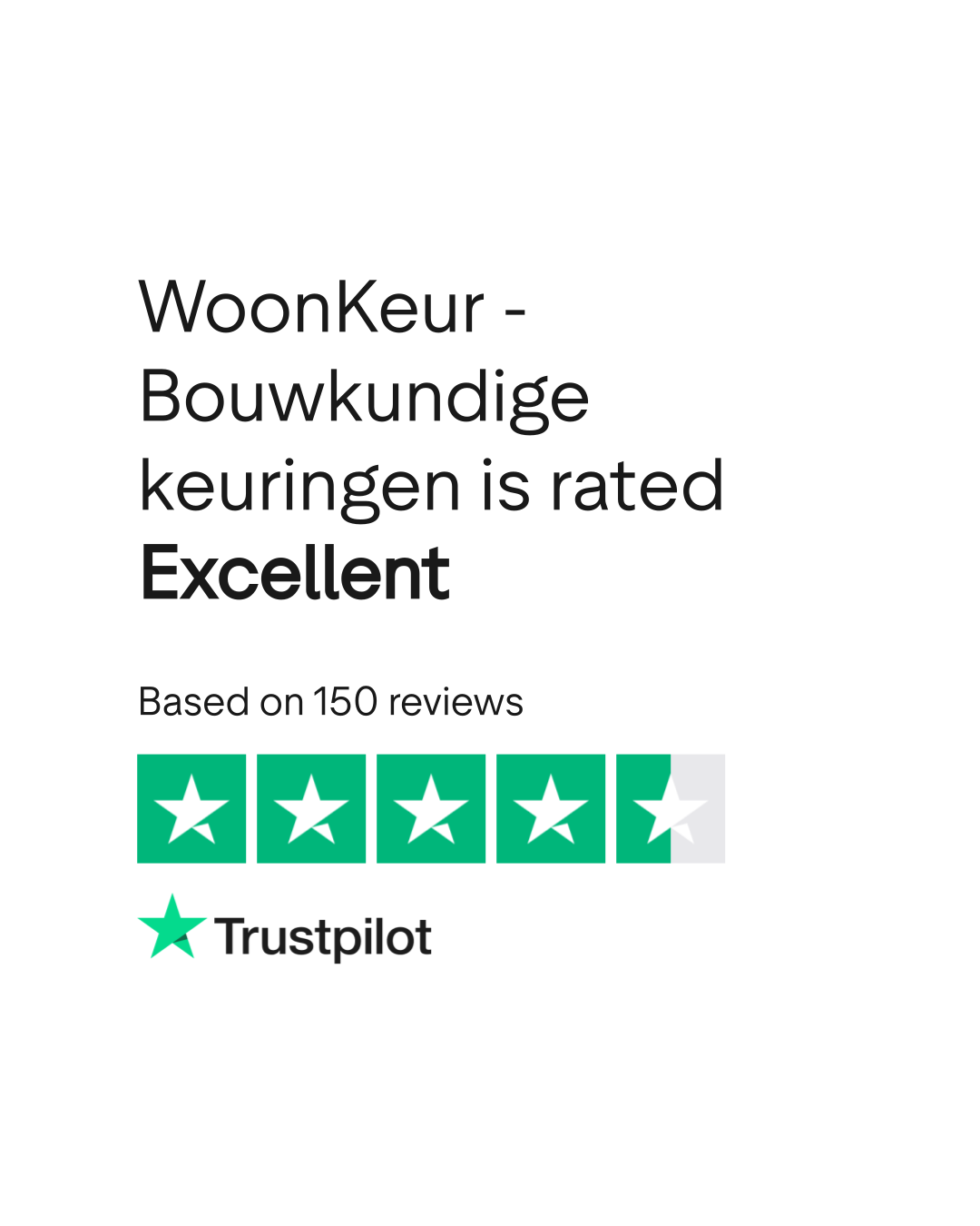WoonKeur - Bouwkundige keuringen Reviews | Read Customer Service ...