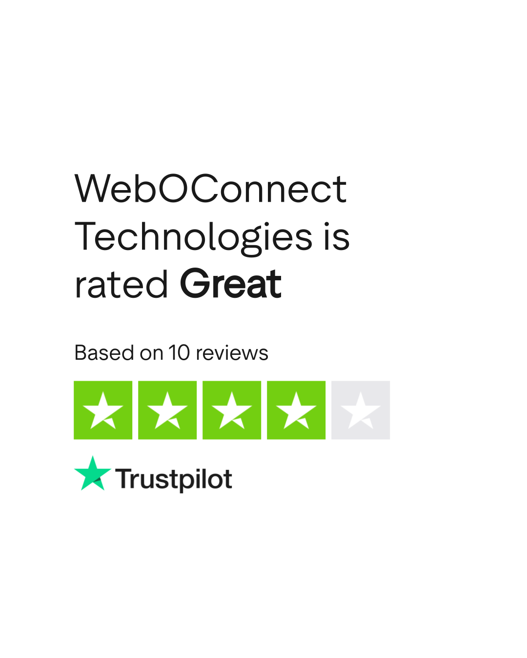 WebOConnect Technologies Reviews | Read Customer Service Reviews of weboconnect.com