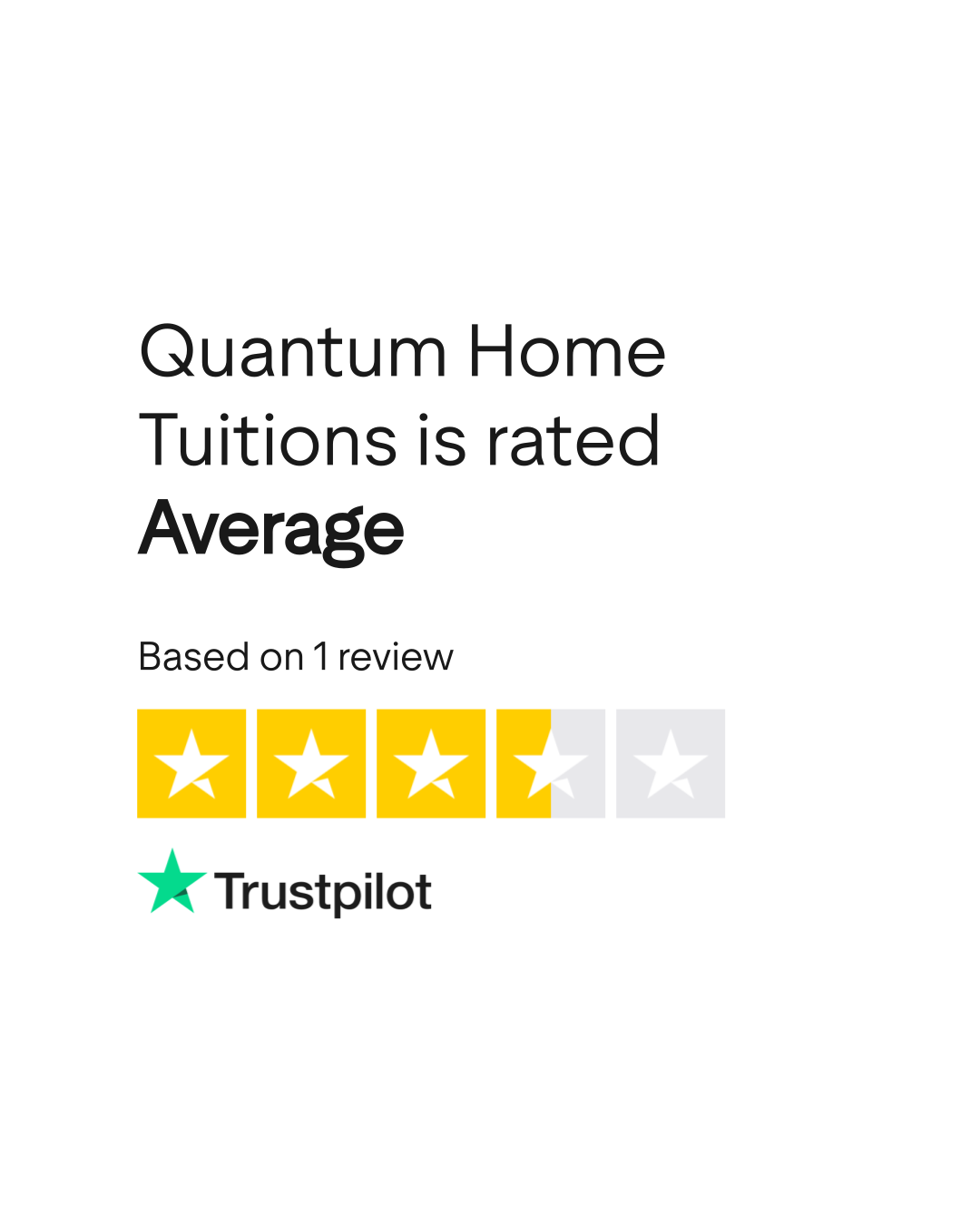 Quantum Home Tuitions Reviews | Read Customer Service Reviews of ...