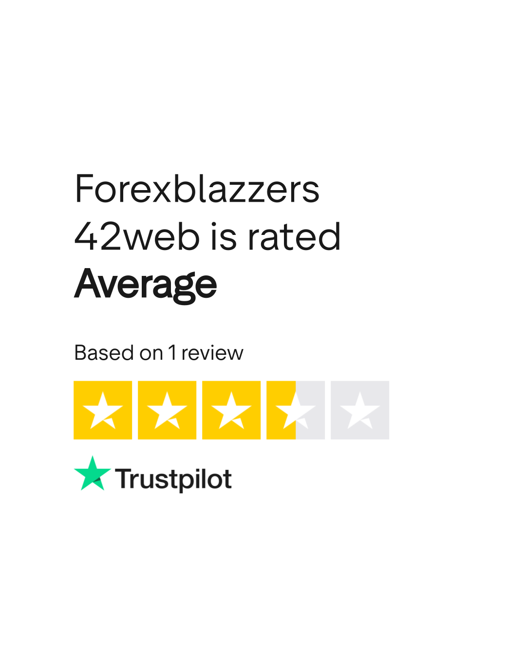 Forexblazzers 42web Reviews | Read Customer Service Reviews of forexblazzers.42web.io