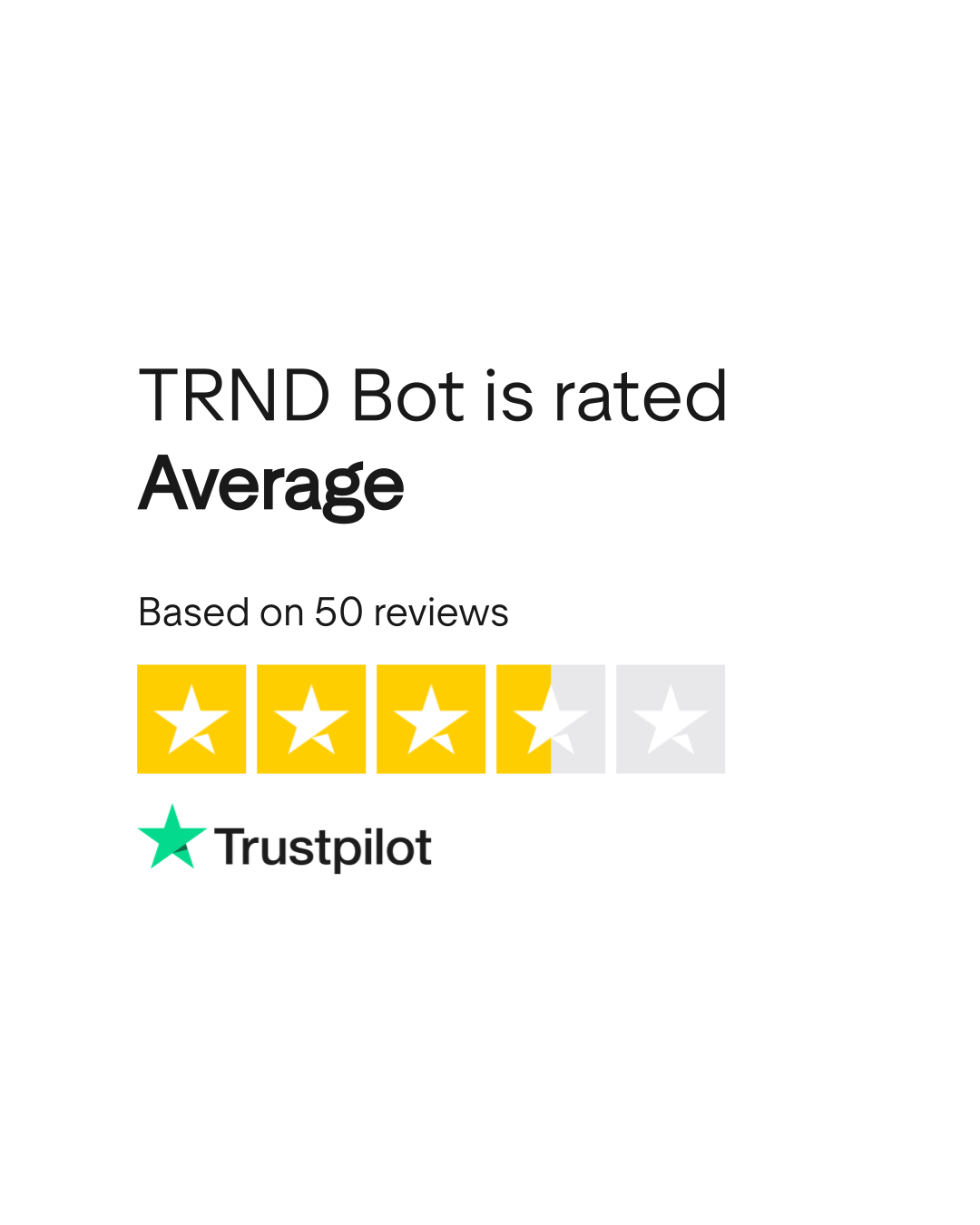 TRND Bot Reviews | Read Customer Service Reviews of trnd.bot