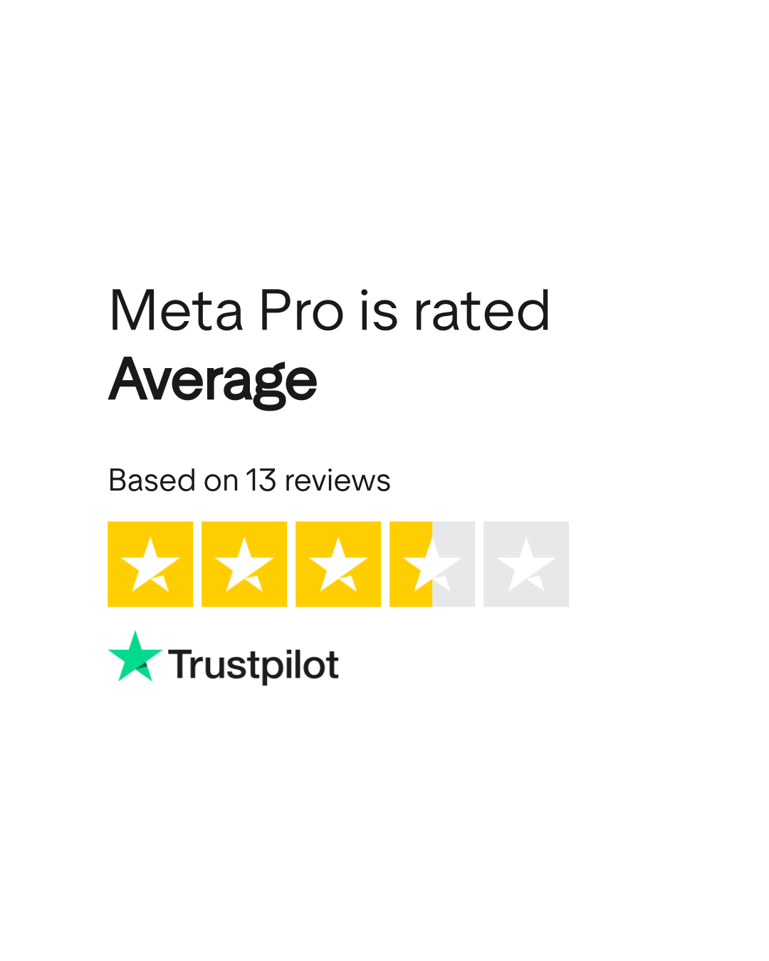 Meta Pro Reviews | Read Customer Service Reviews of www.meta-pro.space