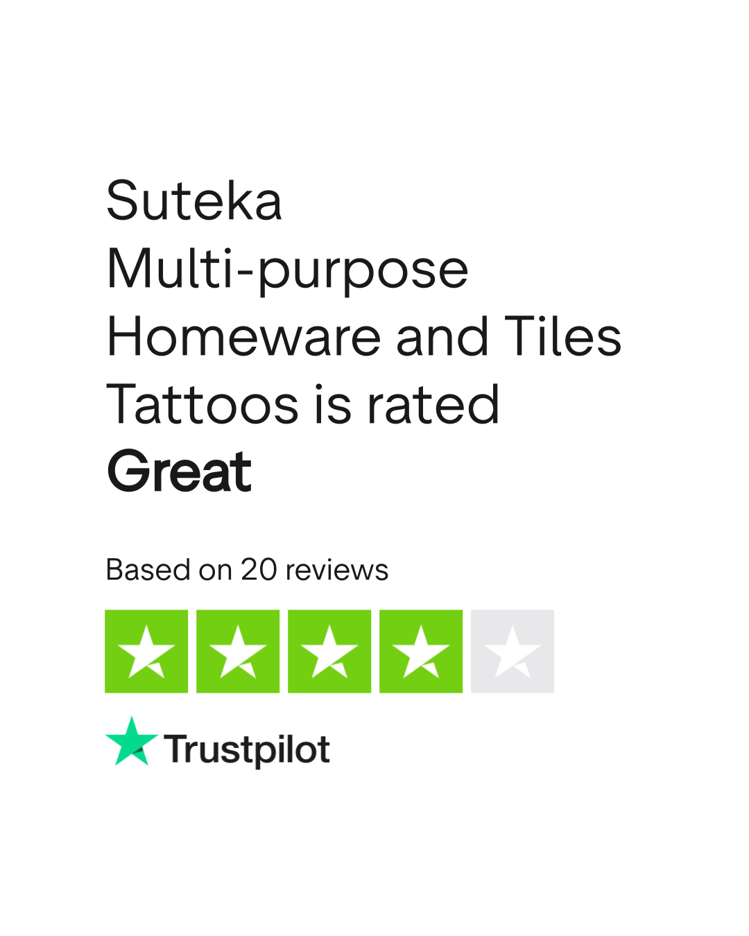 Suteka Multi-purpose Homeware and Tiles Tattoos Reviews | Read Customer Service Reviews of ...