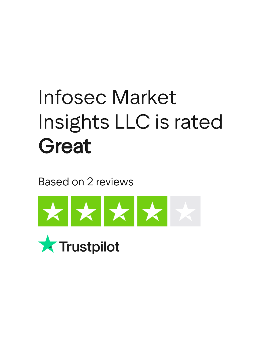 Infosec Market Insights LLC Reviews | Read Customer Service Reviews of ...