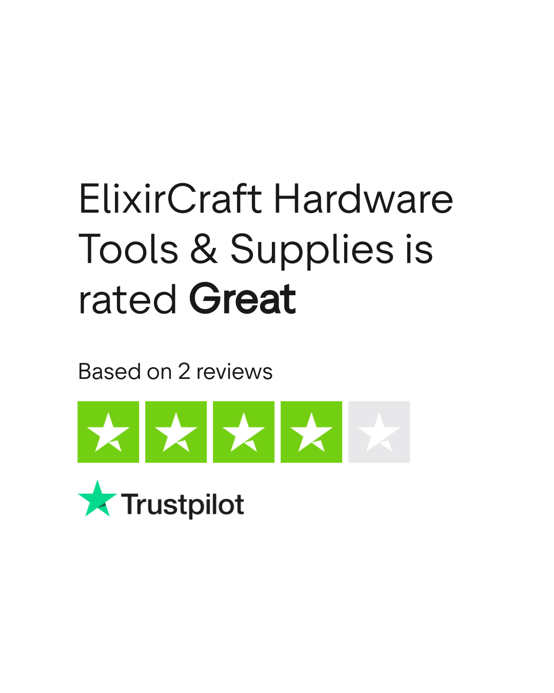 ElixirCraft Hardware Tools & Supplies Reviews | Read Customer Service ...