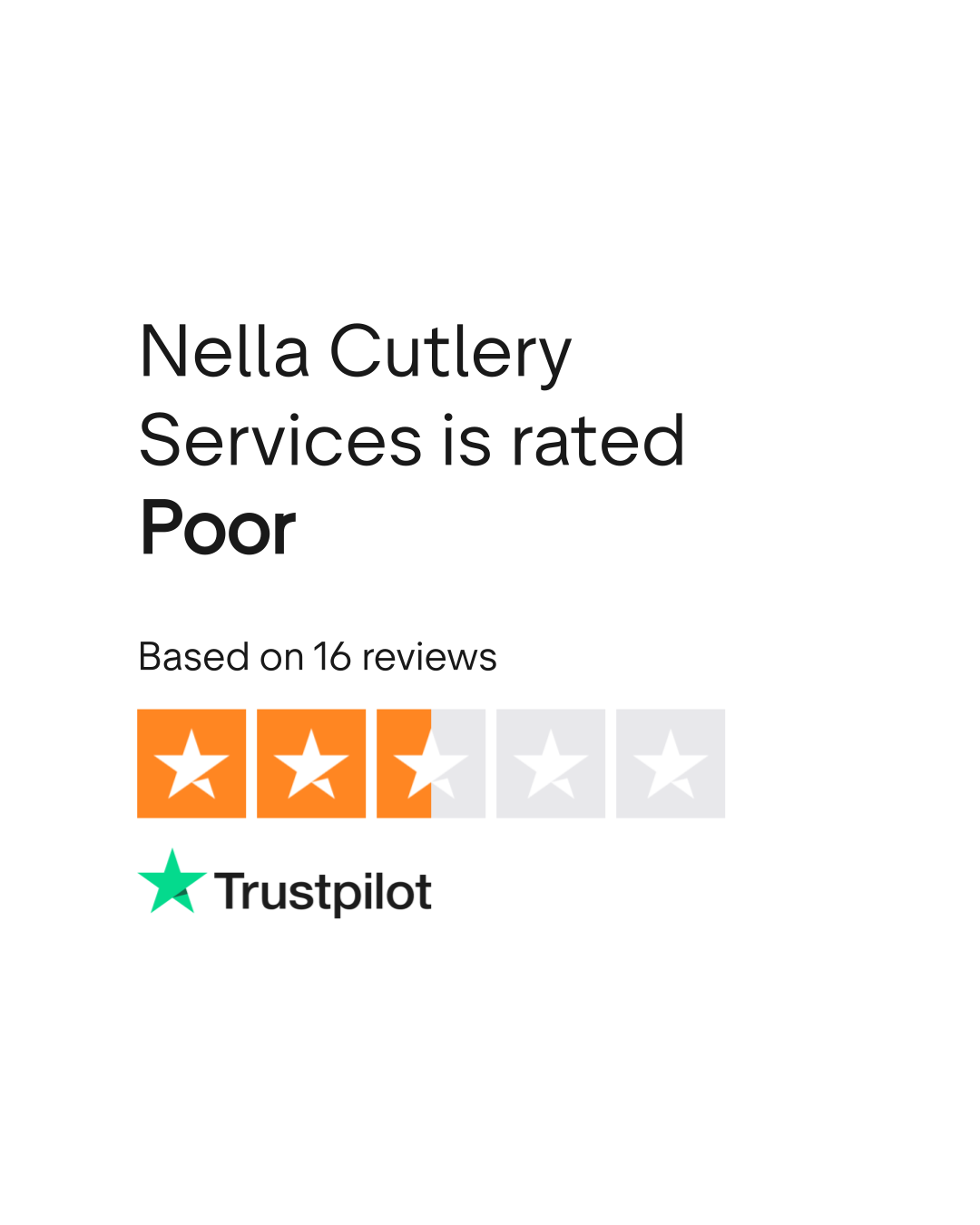 Nella Cutlery Services Reviews | Read Customer Service Reviews of ...