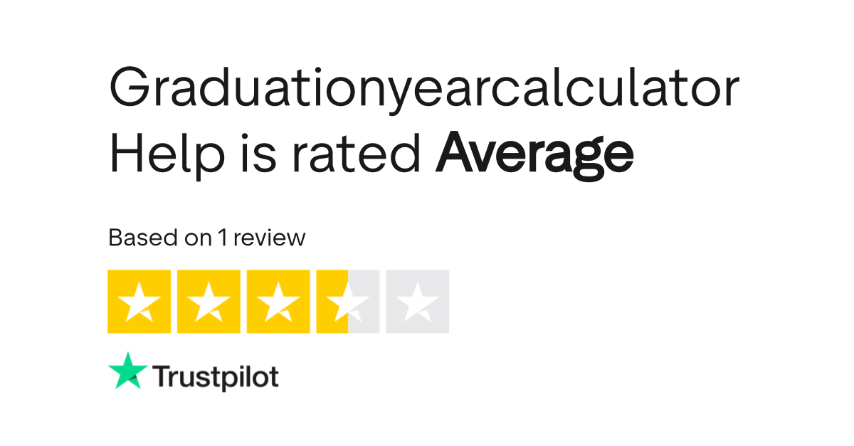 Graduationyearcalculator Help Reviews | Read Customer Service Reviews ...