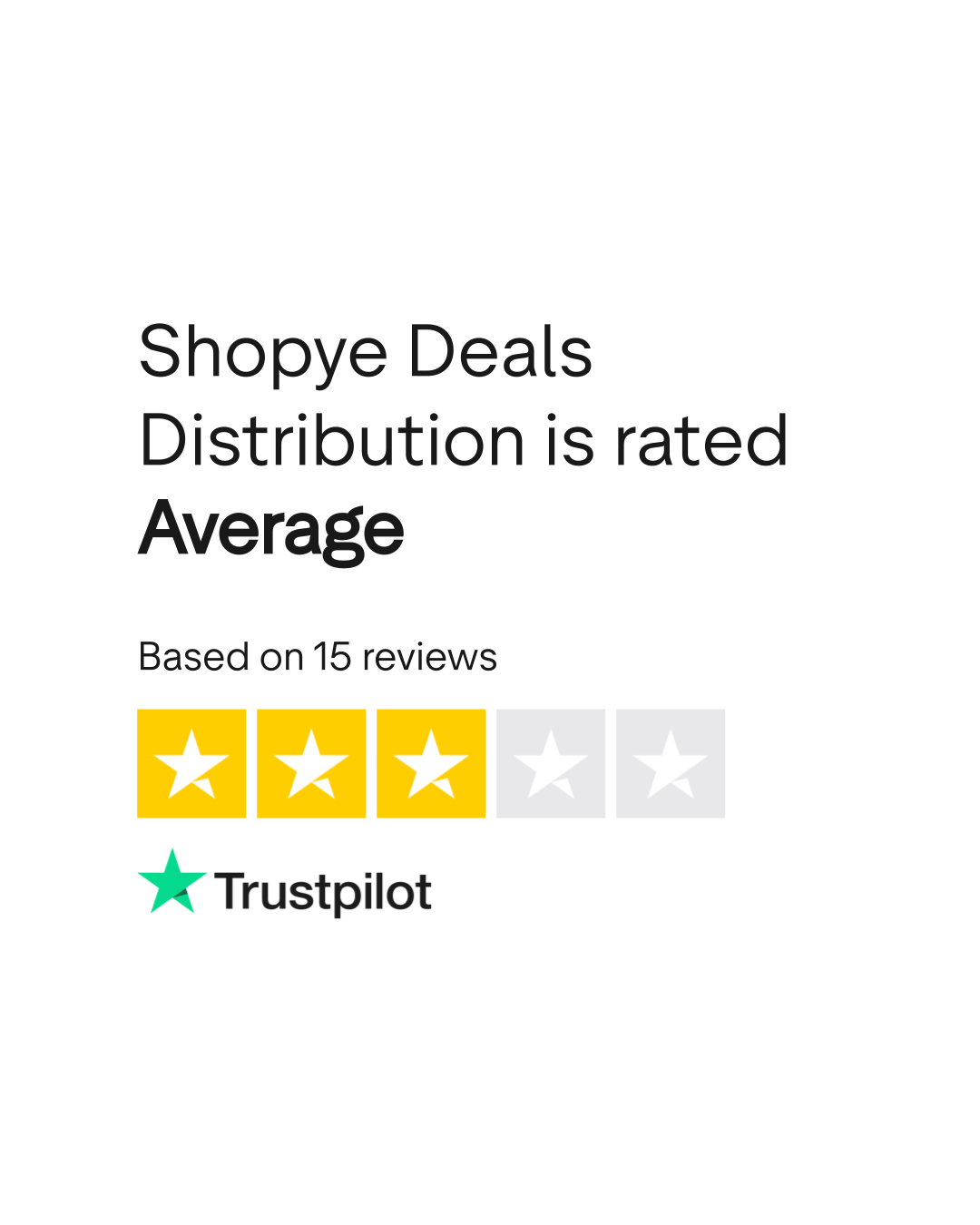 Shopye Deals Distribution Reviews | Read Customer Service Reviews of ...