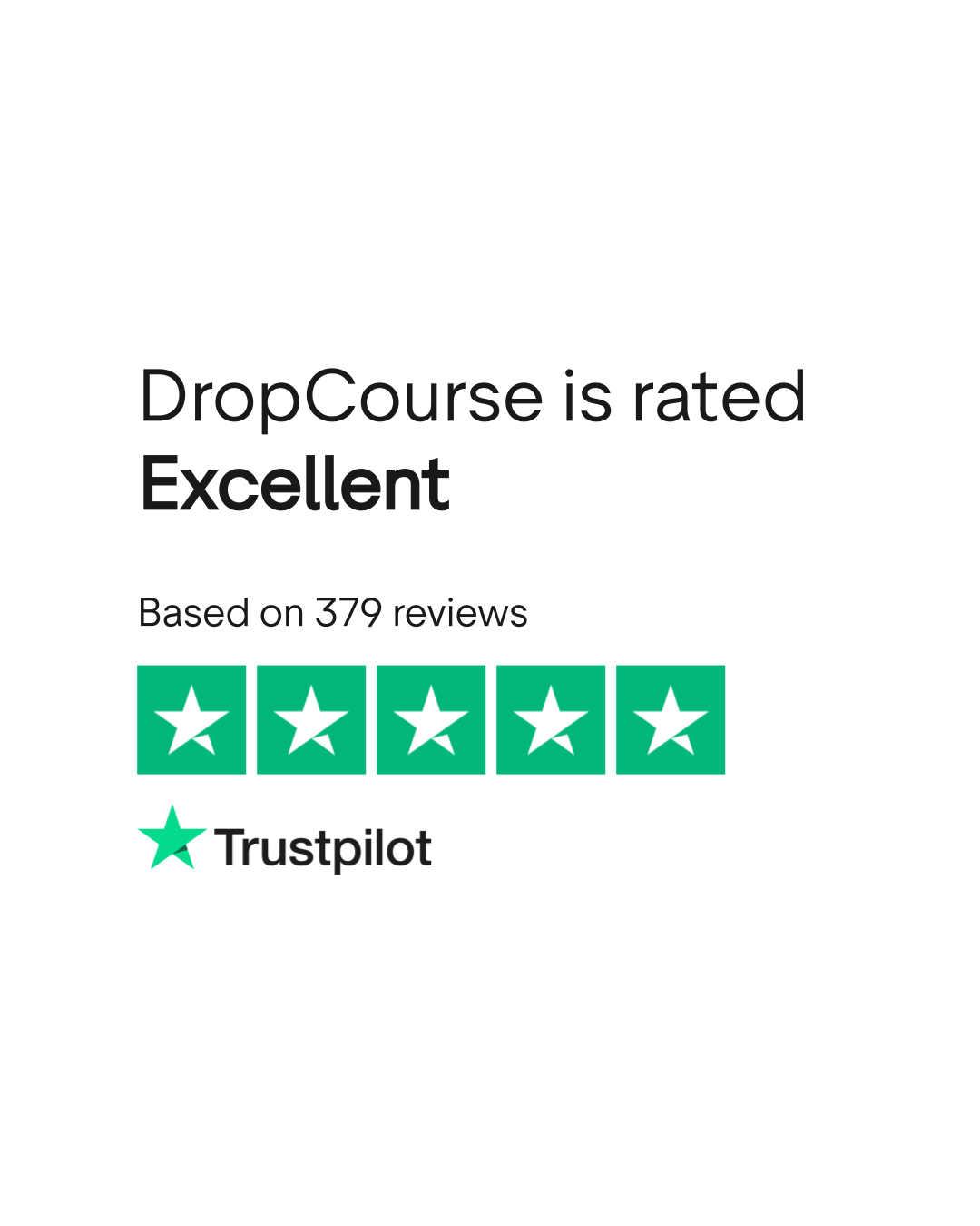 DropCourse Reviews | Read Customer Service Reviews of dropcourse.app