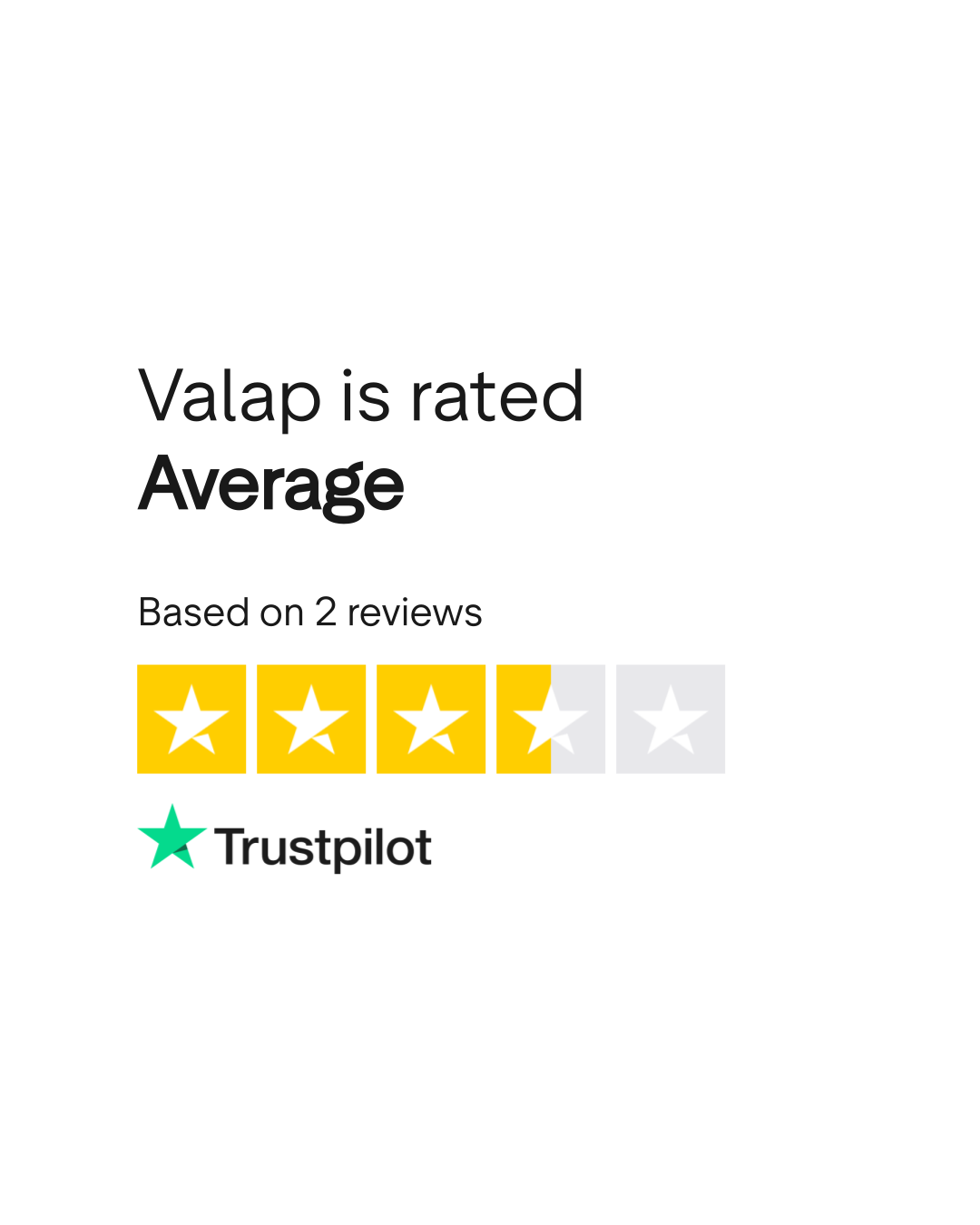 Valap Reviews | Read Customer Service Reviews of valap.nl