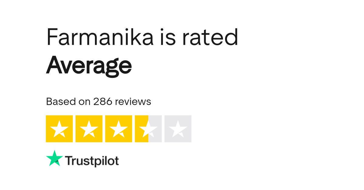 Farmanika Reviews | Read Customer Service Reviews of farmanika.it